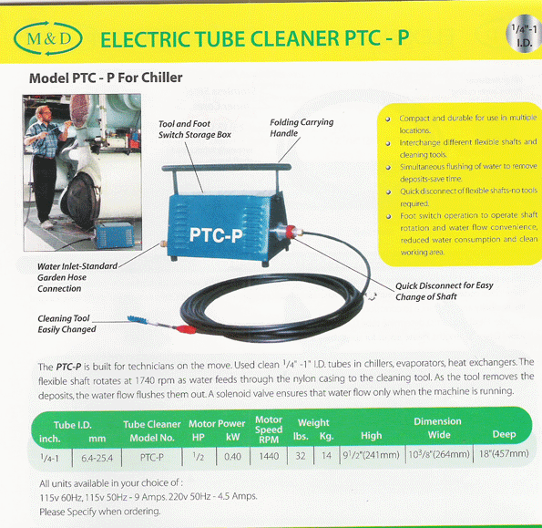 PRODUCT Tube Cleaner PTC-P : บริษัท รีวอลูชั่น เอ็นจิเนียริ่ง จำกัด ...