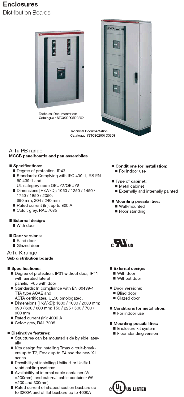 PRODUCT ENCLOSURES : DISTRIBUTION BOARDS : บริษัท เอบีบี (ไทยแลนด์ ...