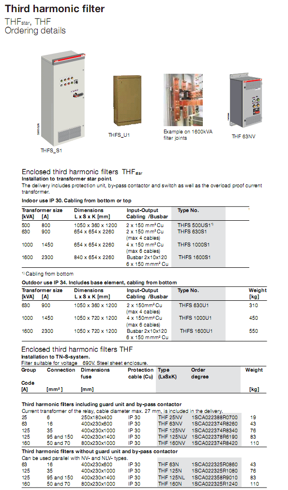 PRODUCT NETWORK QUALITY : THIRD HARMONIC FILTER : บริษัท เอบีบี (ไทย ...