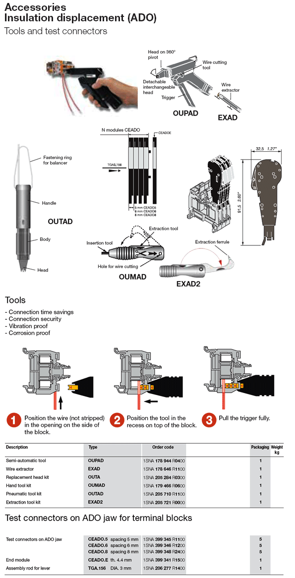 PRODUCT TERMINAL BLOCKS : ACCESSORIES INSULATION DISPLACEMENT (ADO ...