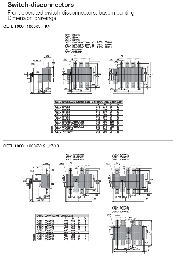PRODUCT SWITCHES : SWITCH - DISCONNECTORS FRONT OPERATED SWITCH ...