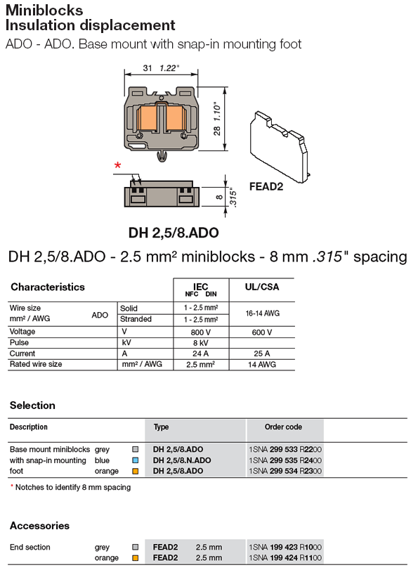 PRODUCT TERMINAL BLOCKS : MINIBLOCKS INSULATION DISPLACEMENT : บริษัท ...