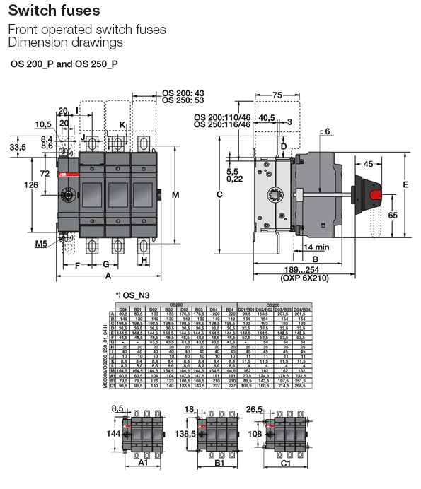 PRODUCT FUSEGEAR : SWITCH FUSES FRONT OPERATED SWITCH FUSES DIMENSION ...