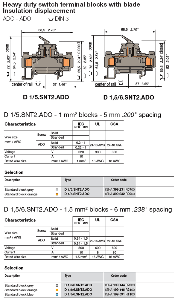 PRODUCT TERMINAL BLOCKS : HEAVY DUTY SWITCH TERMINAL BLOCKS WITH BLADE ...