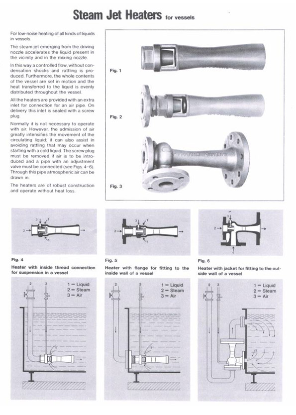 บริษัท ท็อป เทค เวิล์ด จำกัด : Steam Jet Heater