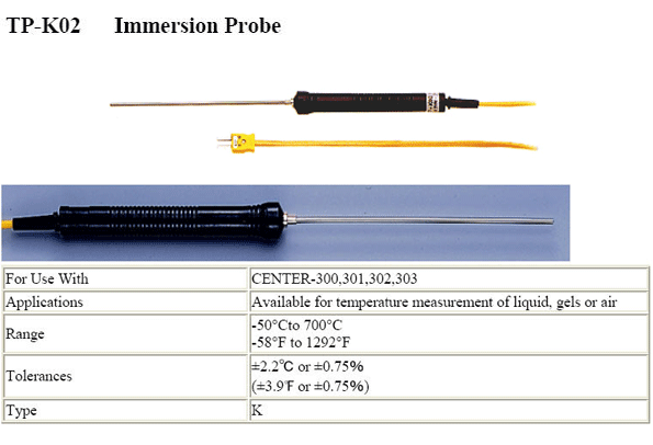บริษัท ไพรมัส จำกัด : Thermal Probe