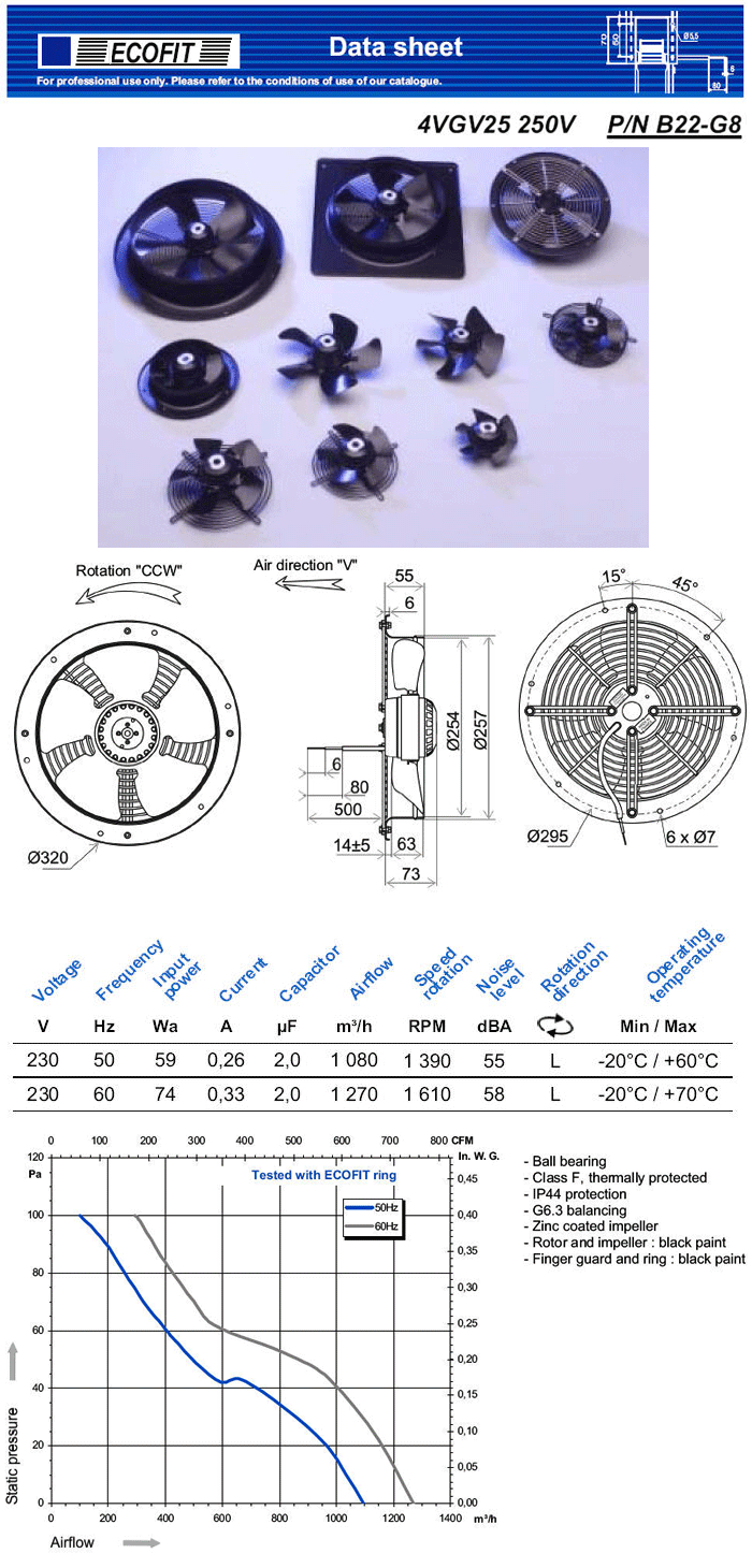 บริษัท ไพรมัส จำกัด : 4VGV25 250V