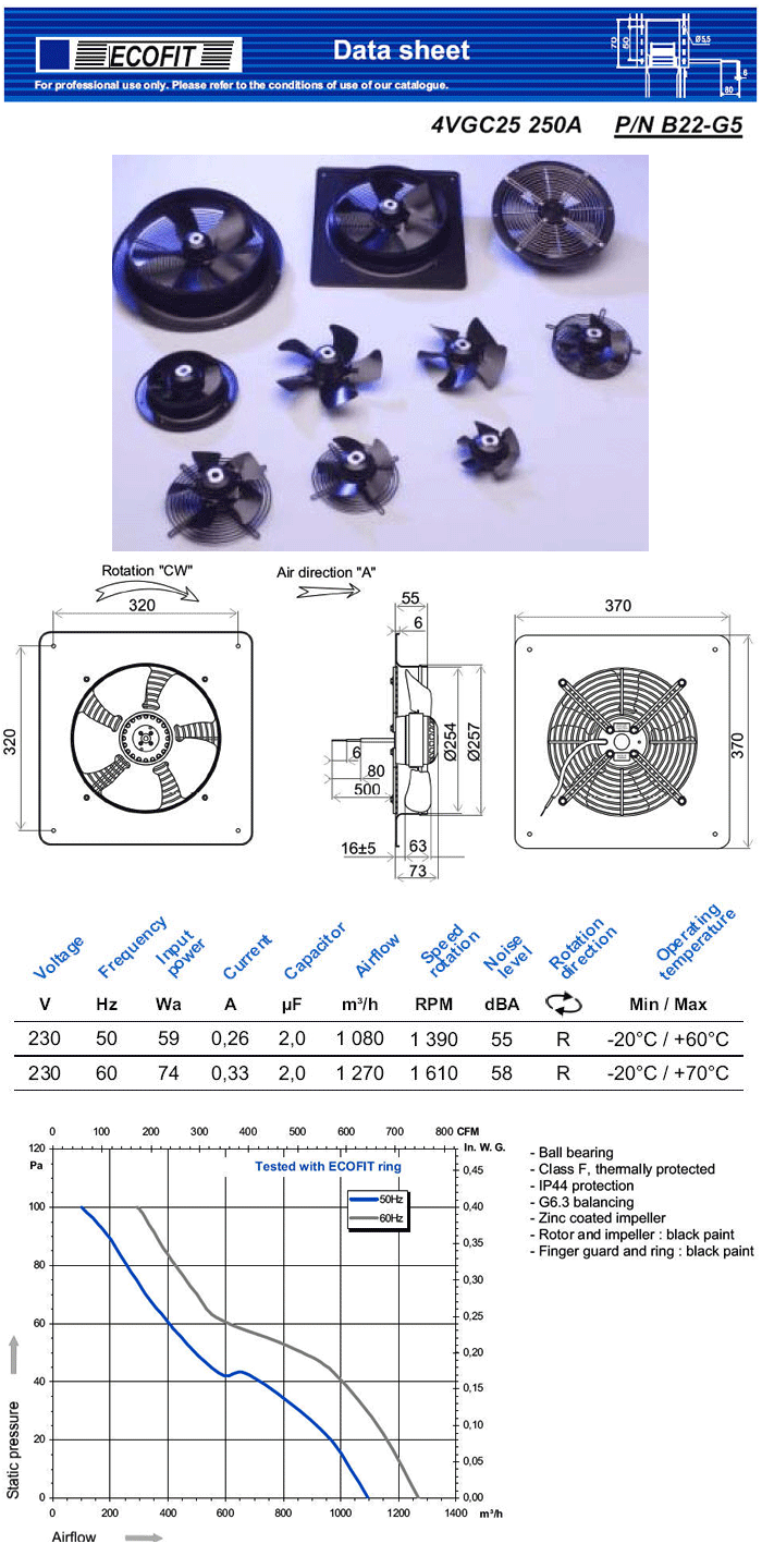 บริษัท ไพรมัส จำกัด : 4VGC25 250A