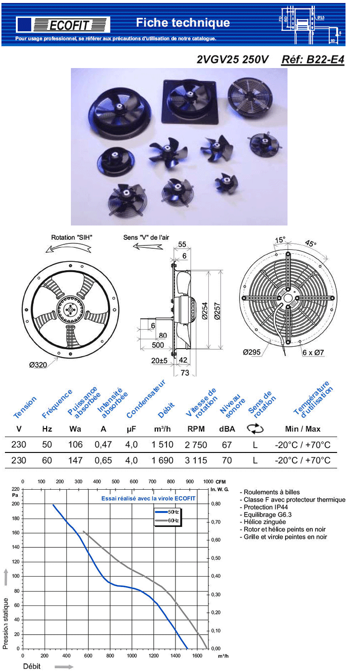 PRODUCT 2VGV25 250V : บริษัท ไพรมัส จำกัด | Primus Company Limited