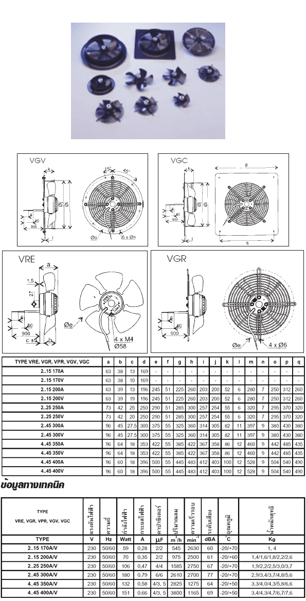 PRODUCT Axial Fans : บริษัท ไพรมัส จำกัด | Primus Company Limited