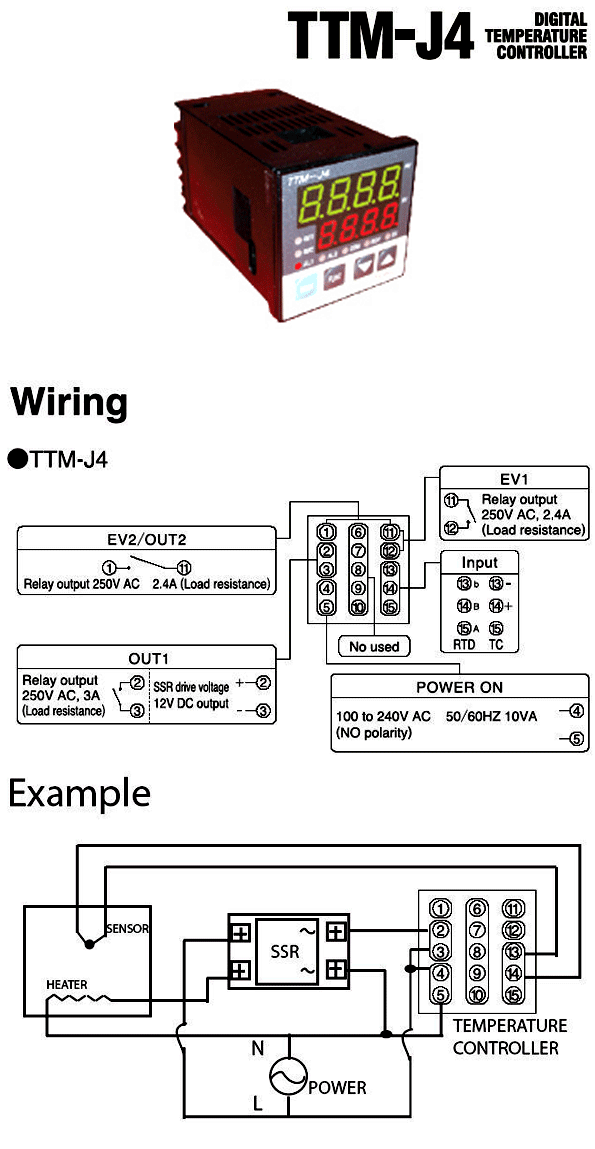 PRODUCT Digital Temperature Controller : บริษัท ไพรมัส จำกัด | Primus ...