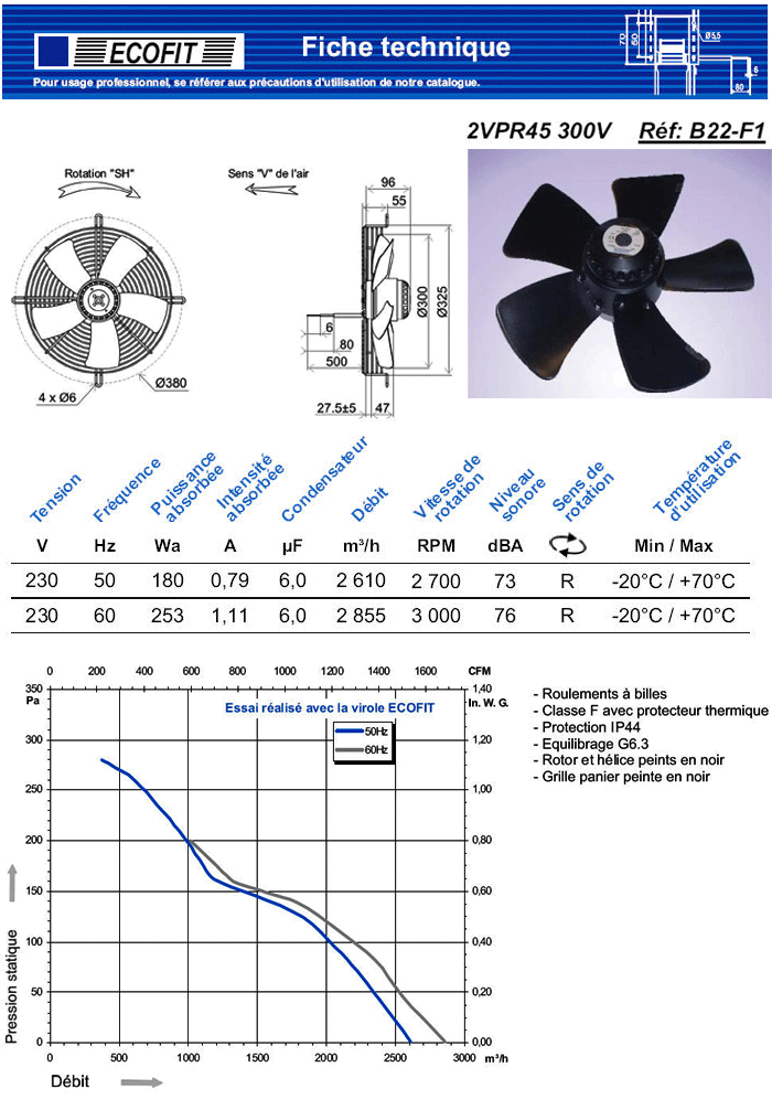 บริษัท ไพรมัส จำกัด : 2VPR45 300V