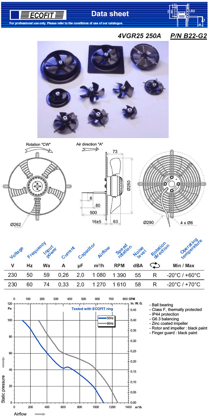 บริษัท ไพรมัส จำกัด : 4VGR25 250A