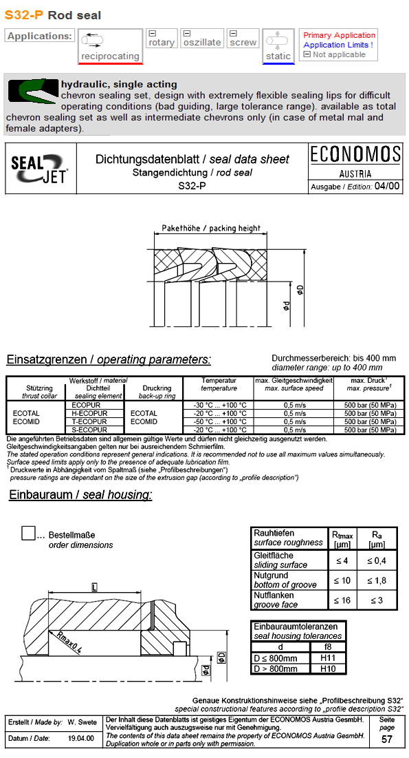 PRODUCT Rod seal S32-P : บริษัท เอสเคเอฟ-อีโคโนโมส ซีลลิ่ง โซลูชั่นส์ ...
