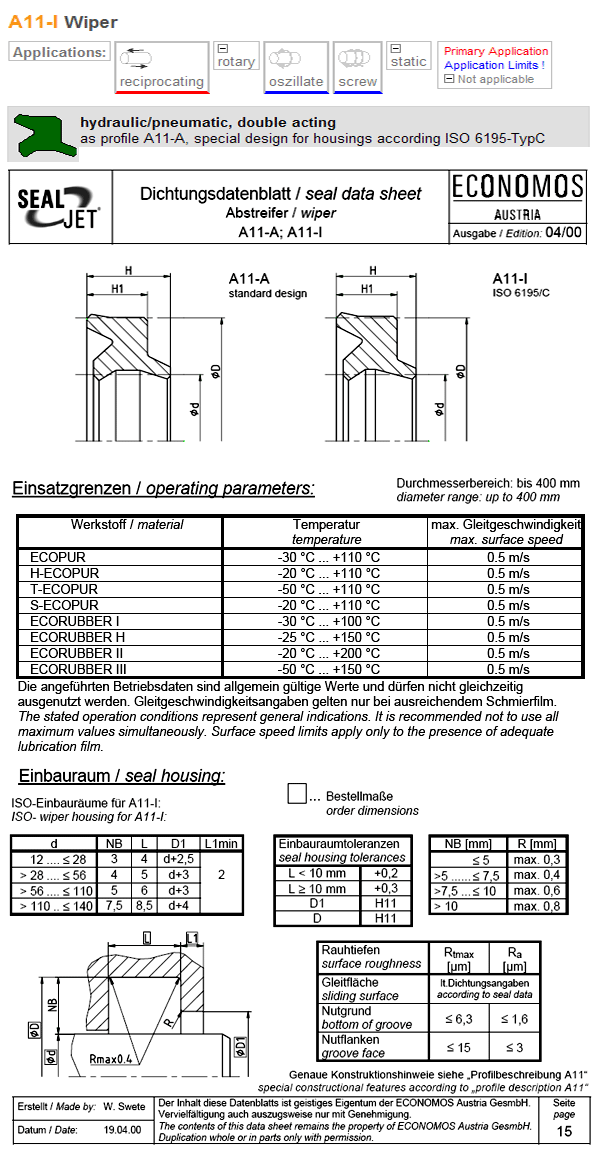 PRODUCT Wiper seal A11-I : บริษัท เอสเคเอฟ-อีโคโนโมส ซีลลิ่ง โซลูชั่นส์ ...