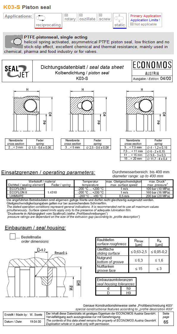 PRODUCT Piston seal K03-S : บริษัท เอสเคเอฟ-อีโคโนโมส ซีลลิ่ง โซลูชั่น ...