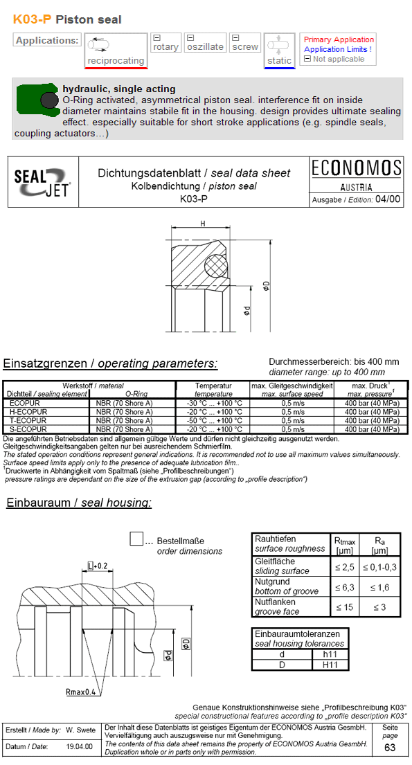 PRODUCT Piston seal K03-P : บริษัท เอสเคเอฟ-อีโคโนโมส ซีลลิ่ง โซลูชั่น ...