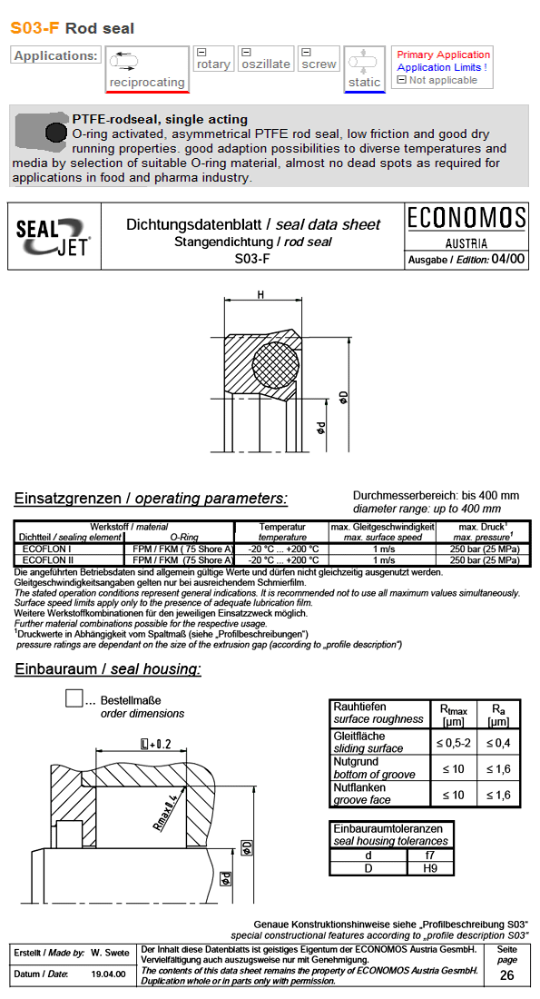PRODUCT Rod seal S03-F : บริษัท เอสเคเอฟ-อีโคโนโมส ซีลลิ่ง โซลูชั่นส์ ...