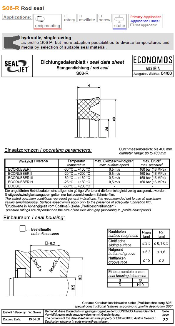 PRODUCT Rod seal S06-R : บริษัท เอสเคเอฟ-อีโคโนโมส ซีลลิ่ง โซลูชั่นส์ ...