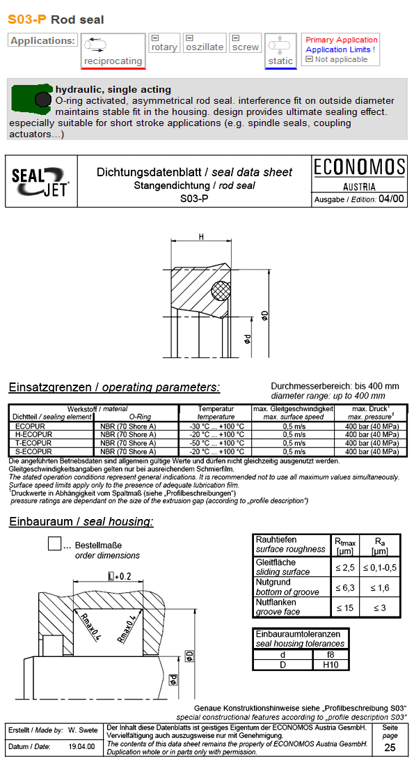 PRODUCT Rod seal S03-P : บริษัท เอสเคเอฟ-อีโคโนโมส ซีลลิ่ง โซลูชั่นส์ ...