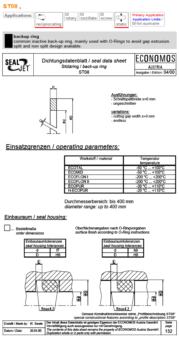 PRODUCT Backup ring ST08 : บริษัท เอสเคเอฟ-อีโคโนโมส ซีลลิ่ง โซลูชั่นส์ ...