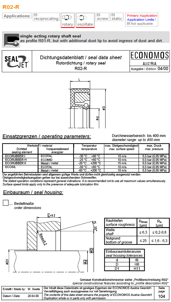 PRODUCT Rotary seal R02-R : บริษัท เอสเคเอฟ-อีโคโนโมส ซีลลิ่ง โซลูชั่น ...