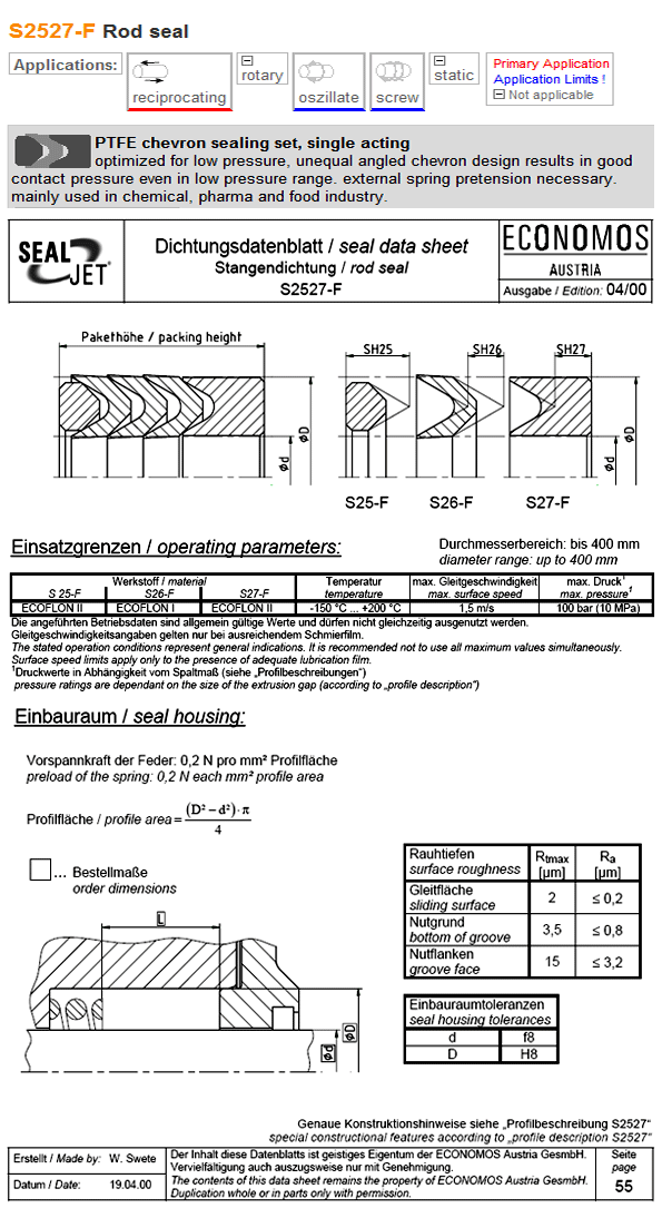 PRODUCT Rod seal S2527-F : บริษัท เอสเคเอฟ-อีโคโนโมส ซีลลิ่ง โซลูชั่นส์ ...