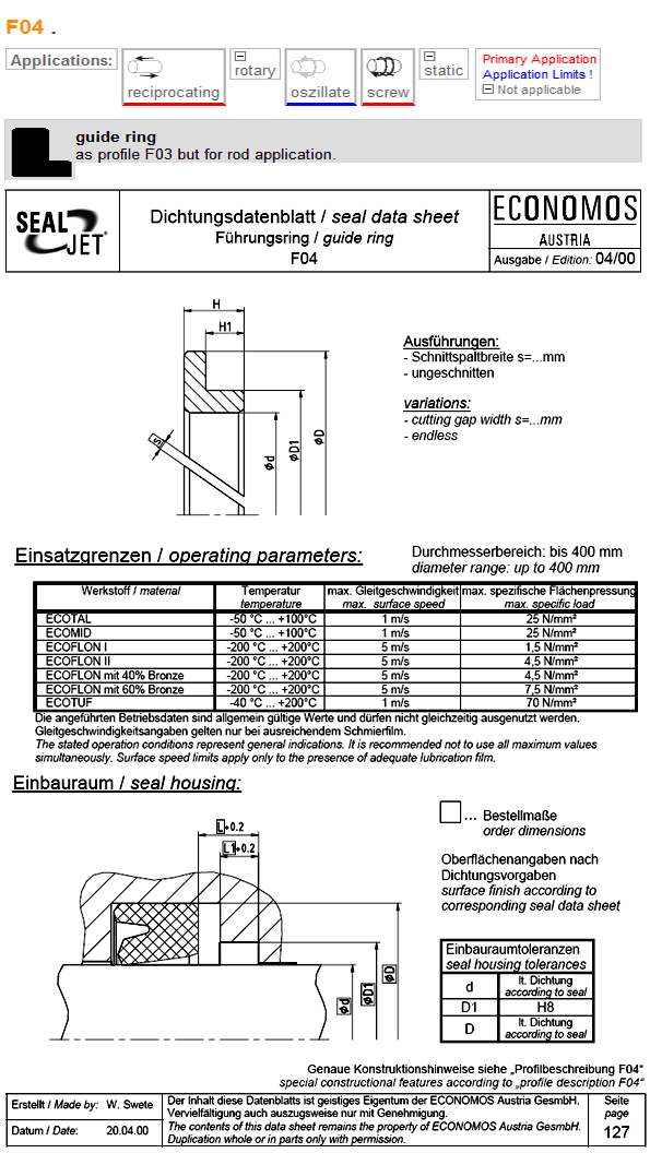 PRODUCT Guide ring F04 : บริษัท เอสเคเอฟ-อีโคโนโมส ซีลลิ่ง โซลูชั่นส์ ...