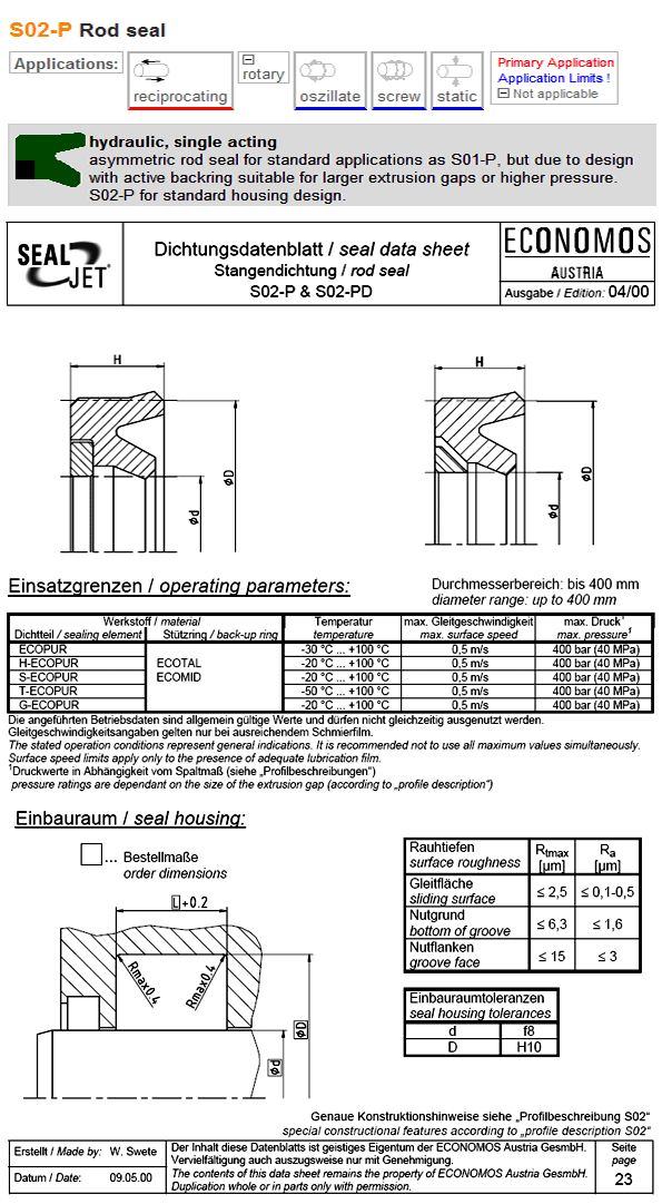 PRODUCT Rod seal S02-P : บริษัท เอสเคเอฟ-อีโคโนโมส ซีลลิ่ง โซลูชั่นส์ ...