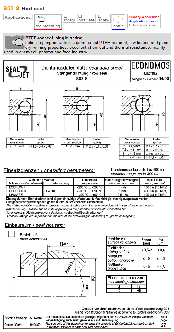 PRODUCT Rod seal S03-S : บริษัท เอสเคเอฟ-อีโคโนโมส ซีลลิ่ง โซลูชั่นส์ ...