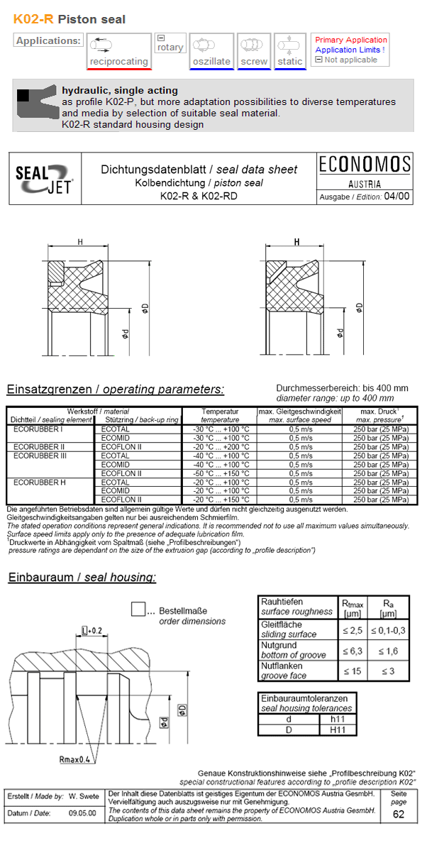 PRODUCT Piston seal K02-R : บริษัท เอสเคเอฟ-อีโคโนโมส ซีลลิ่ง โซลูชั่น ...
