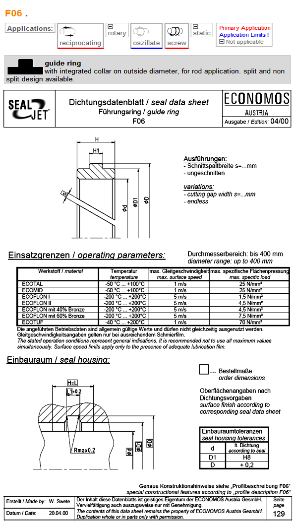 PRODUCT Guide ring F06 : บริษัท เอสเคเอฟ-อีโคโนโมส ซีลลิ่ง โซลูชั่นส์ ...