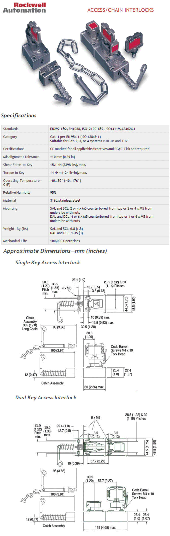 PRODUCT Access Interlocks : บริษัท ร็อกเวล ออโตเมชั่น จำกัด | Rockwell ...