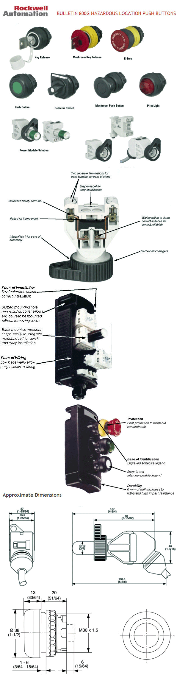 PRODUCT Push Buttons : บริษัท ร็อกเวล ออโตเมชั่น จำกัด | Rockwell ...
