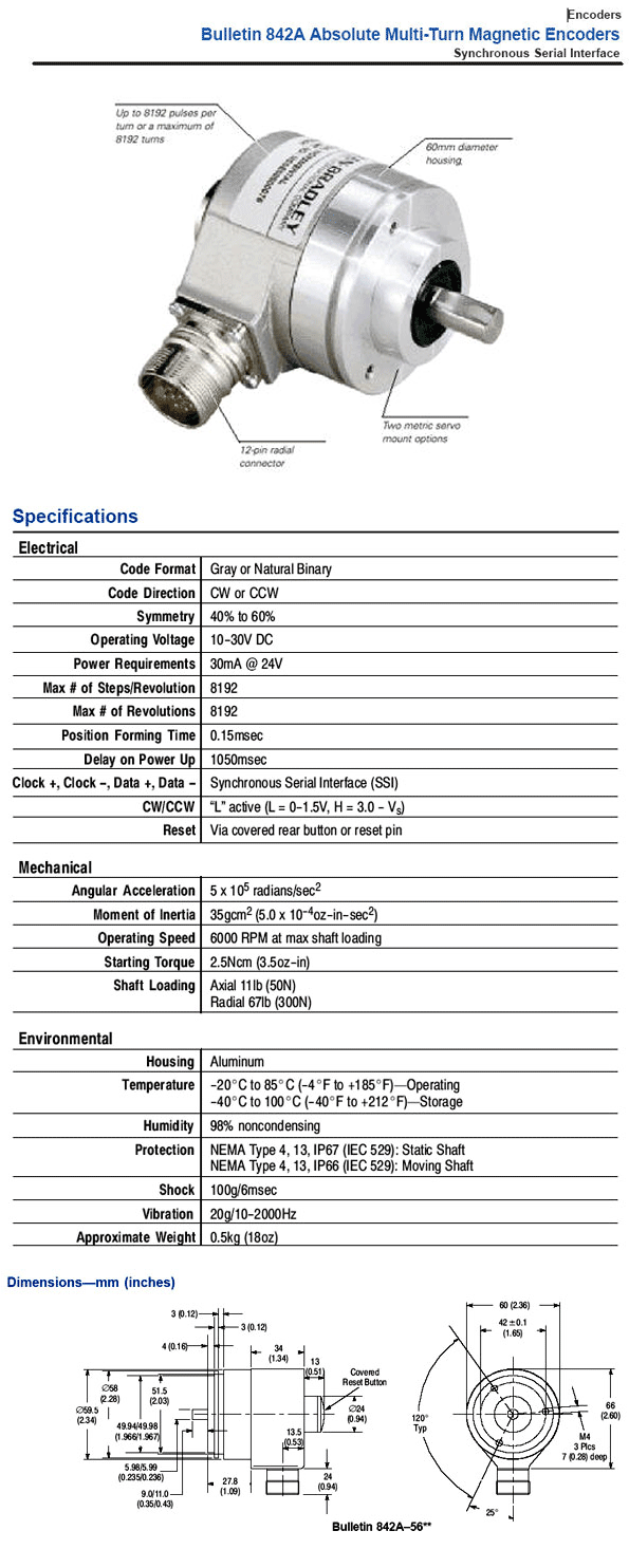 PRODUCT Multi-Turn Magnetic Absolute Encoder : บริษัท ร็อกเวล ออโตเม ...