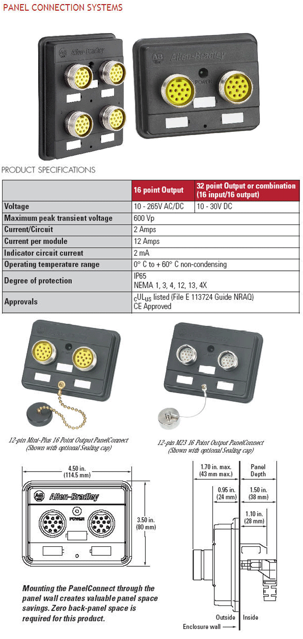 PRODUCT Panel Connection Systems : บริษัท ร็อกเวล ออโตเมชั่น จำกัด ...