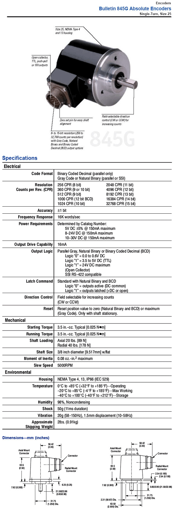 PRODUCT Single-Turn Absolute Encoders : บริษัท ร็อกเวล ออโตเมชั่น จำกัด ...