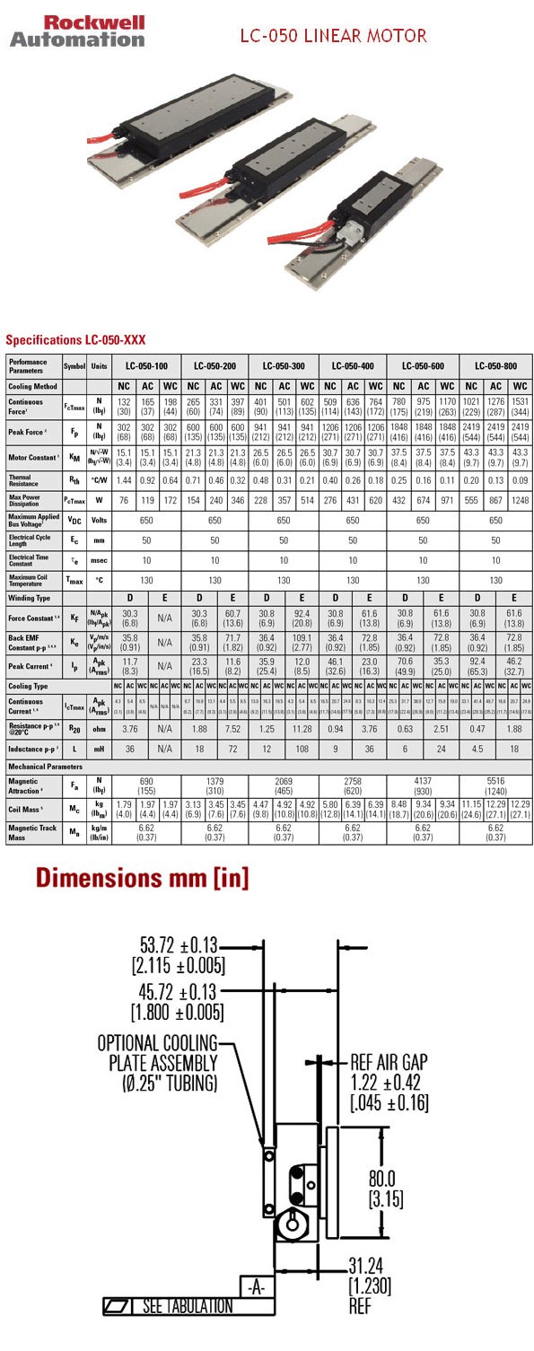 PRODUCT Linear Motor : บริษัท ร็อกเวล ออโตเมชั่น จำกัด | Rockwell ...