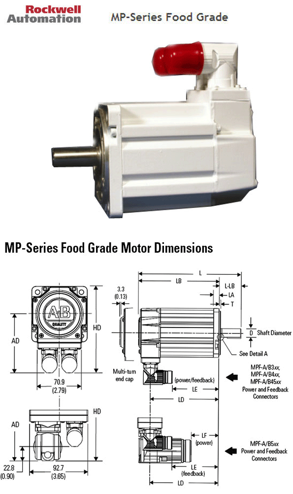 PRODUCT Servo Motors : บริษัท ร็อกเวล ออโตเมชั่น จำกัด | Rockwell ...