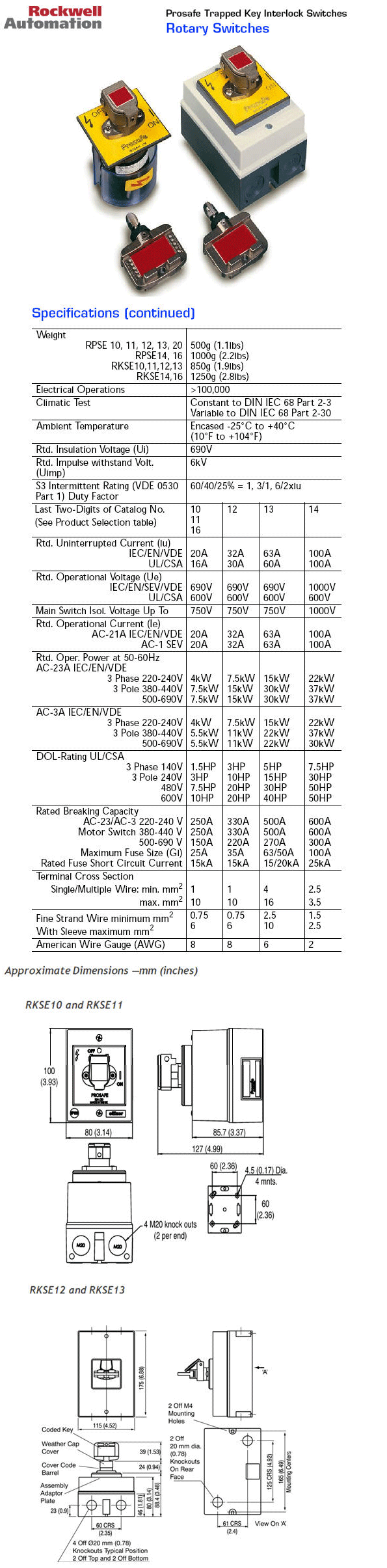 PRODUCT Rotary Switch : บริษัท ร็อกเวล ออโตเมชั่น จำกัด | Rockwell ...