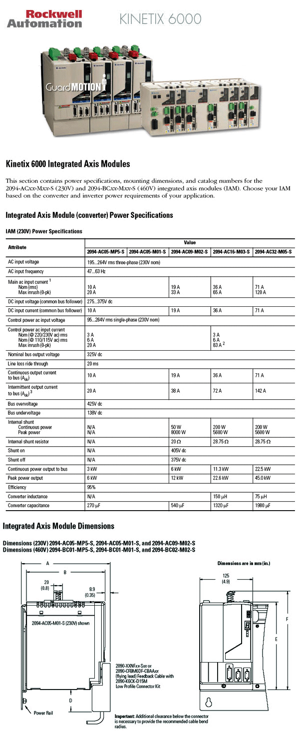PRODUCT Motors Servo : บริษัท ร็อกเวล ออโตเมชั่น จำกัด | Rockwell ...