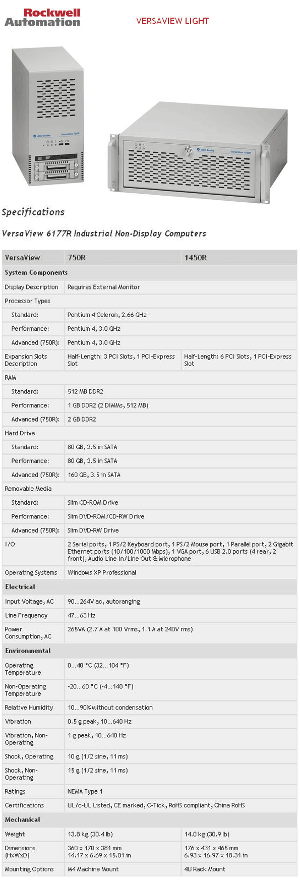 PRODUCT VersaView Light : บริษัท ร็อกเวล ออโตเมชั่น จำกัด | Rockwell ...