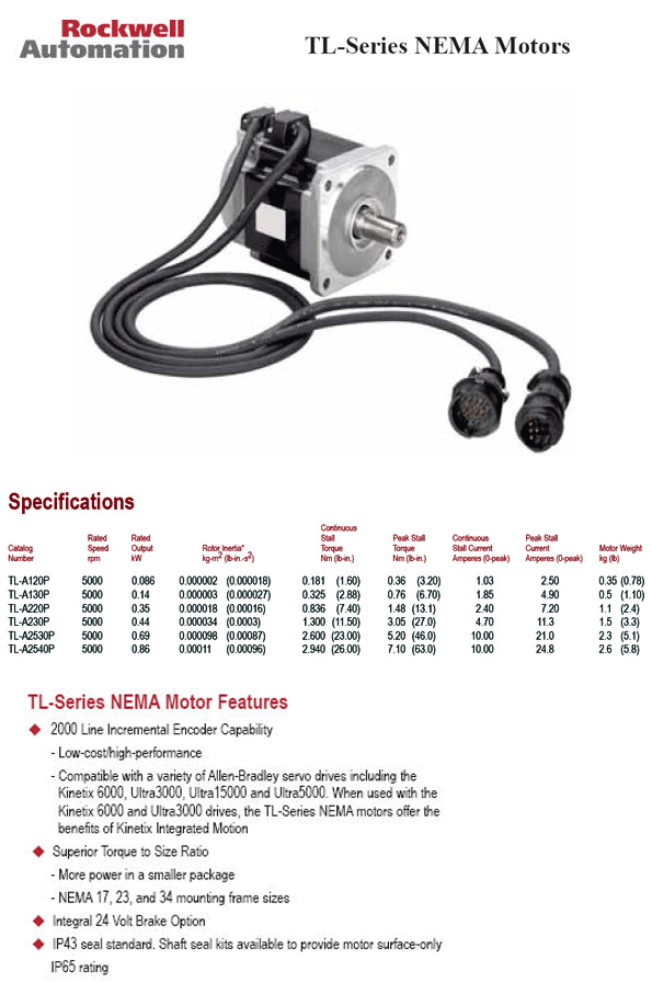 Rockwell Automation, Inc. บริษัท ร็อกเวล ออโตเมชั่น จำกัด