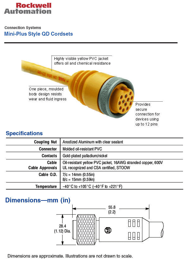 PRODUCT Mini-Plus Style Connection Systems Expansion : บริษัท ร็อกเวล ...