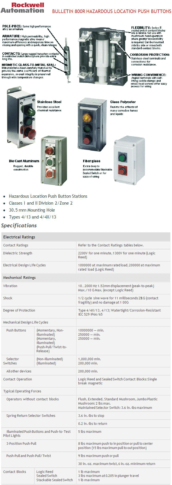 PRODUCT Push Buttons : บริษัท ร็อกเวล ออโตเมชั่น จำกัด | Rockwell ...