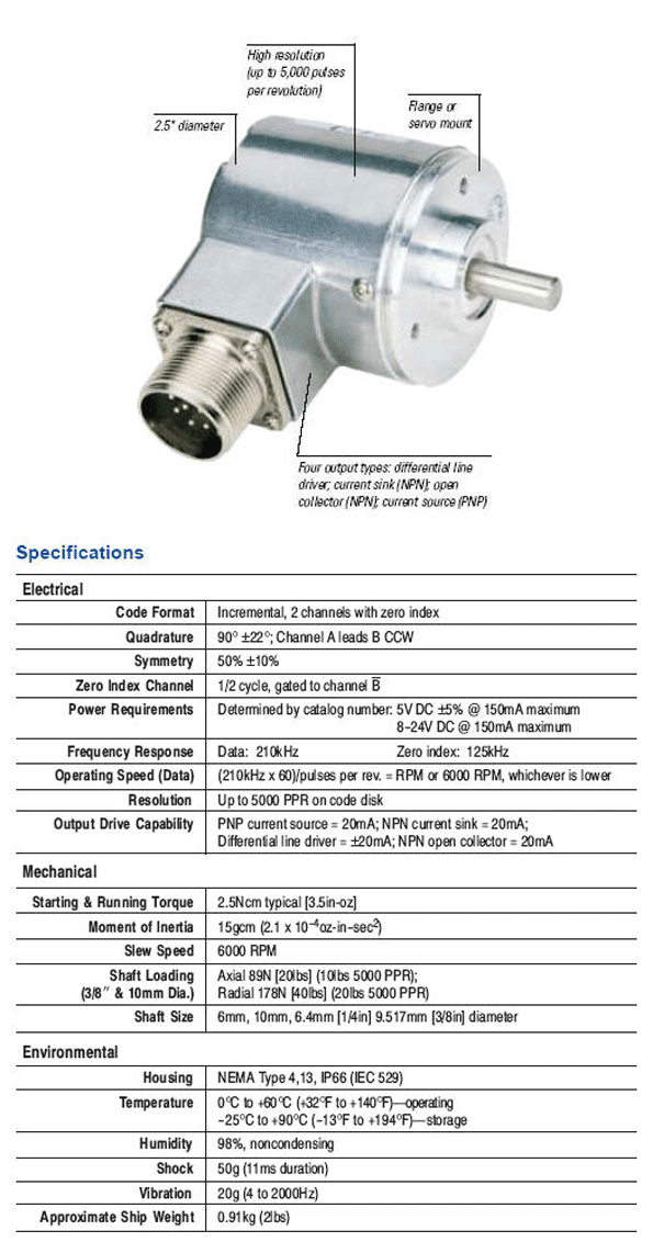 PRODUCT High Performance Industrial Incremental Encoder : บริษัท ร็อก ...