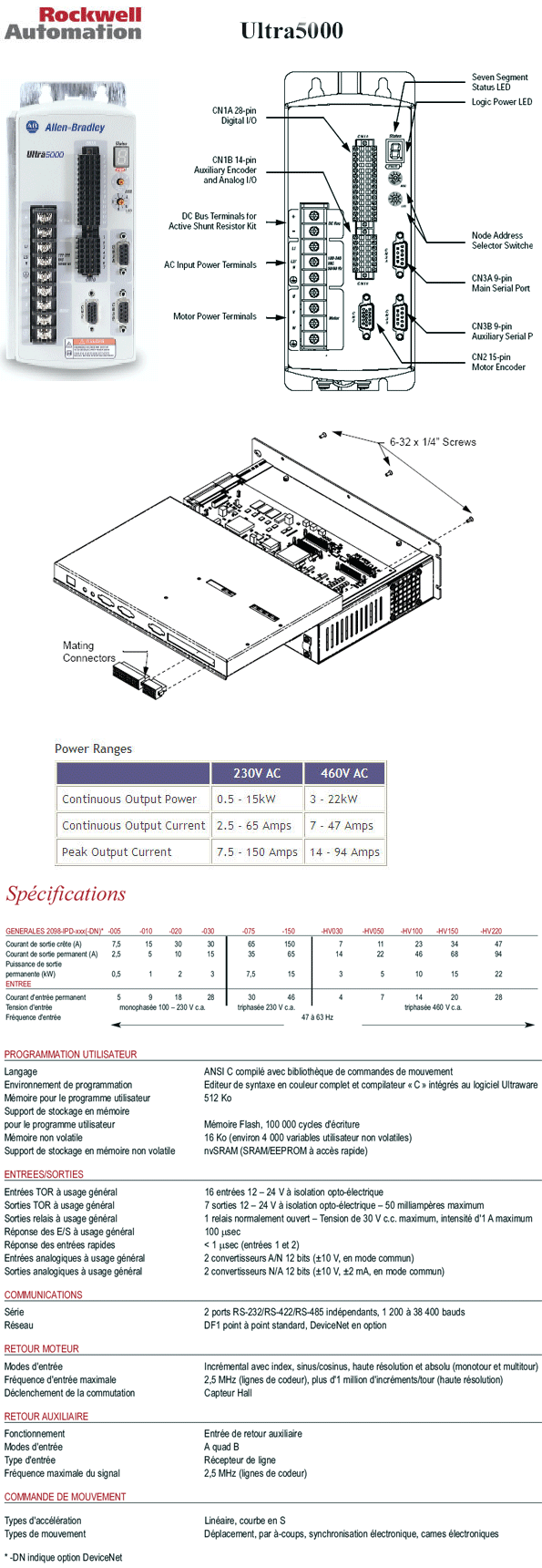 PRODUCT Servo Drives : บริษัท ร็อกเวล ออโตเมชั่น จำกัด | Rockwell ...