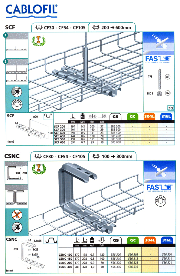 PRODUCT STEEL WIVE CABLE TRAY - CEILING MOUNTING - SCF , CSNC : บริษัท ...