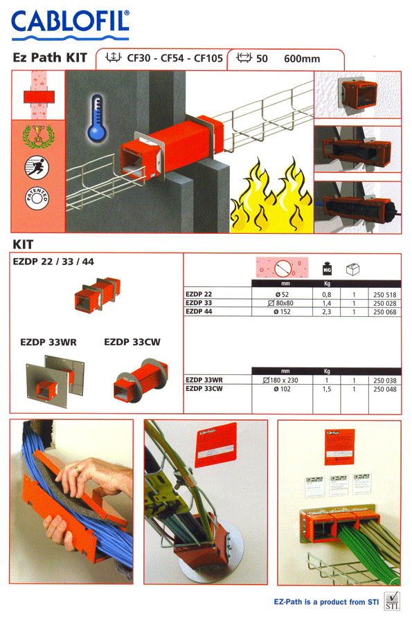 PRODUCT STEEL WIVE CABLE TRAY - OTHER MOUNTINGS - EZ PATH KIT : บริษัท ...