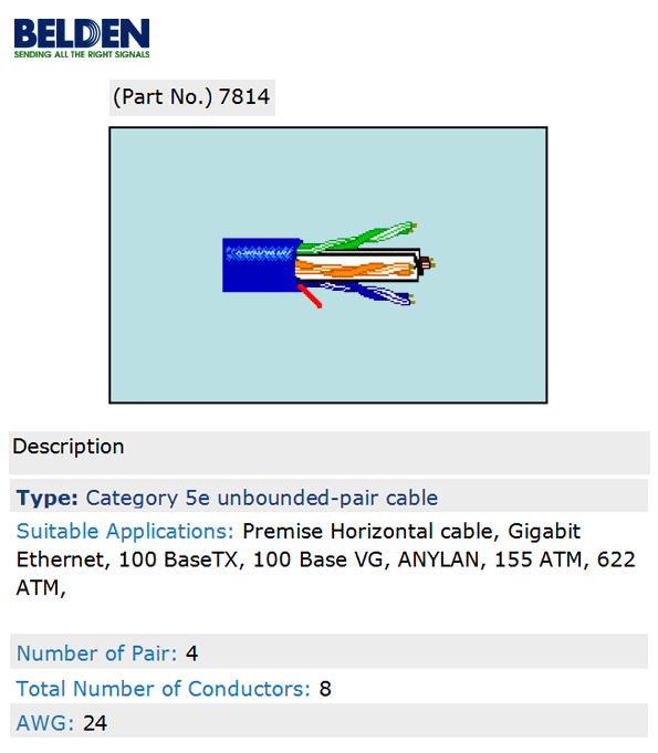 PRODUCT CATEGORY 5E UNBOUNDED - PAIL CABLE - 7814 : บริษัท รอยัลเทค ...